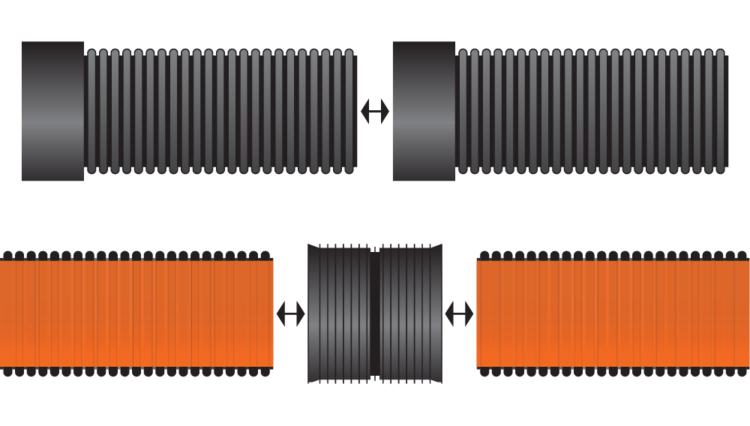 HDPE Corrugated Pipe Jointing & Installation – TOP PIPE